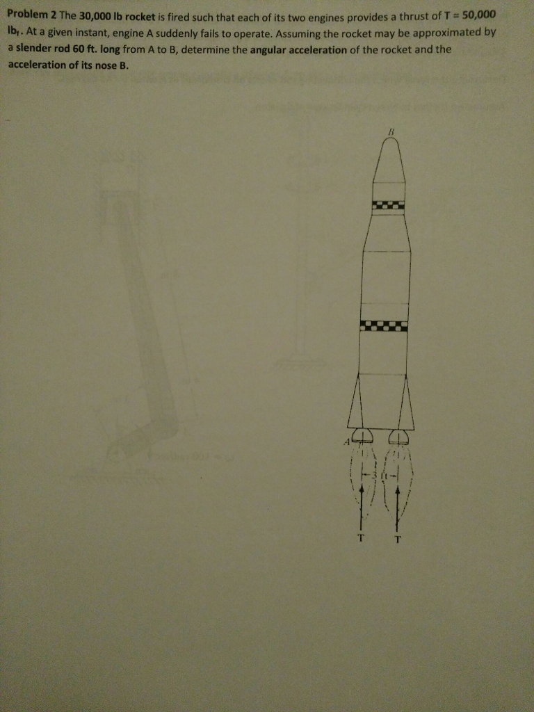 Solved The 30, 000 lb rocket is fired such that each of its | Chegg.com