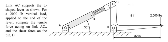 Solved Link Ac supports the L-shaped lever as shown. For a | Chegg.com