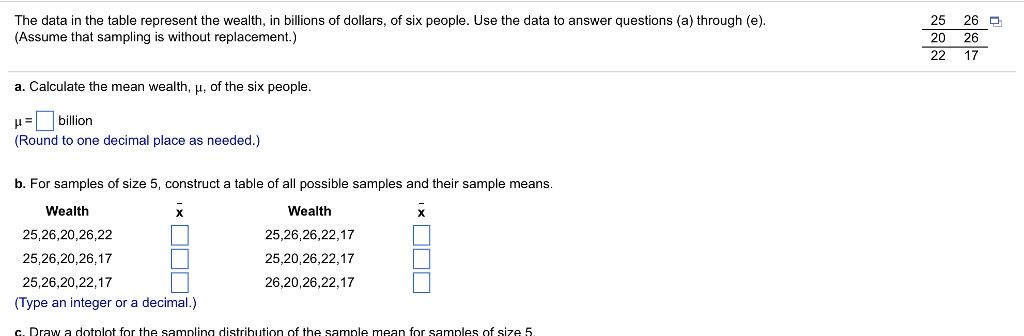 Solved The data in the table represent the wealth, in | Chegg.com