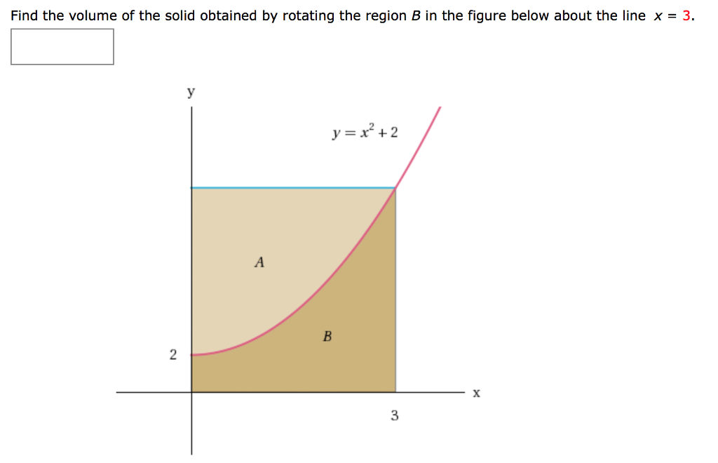 Solved Find The Volume Of The Solid Obtained By Rotating The