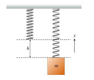 Solved A block of mass m is attached to the end of an ideal | Chegg.com