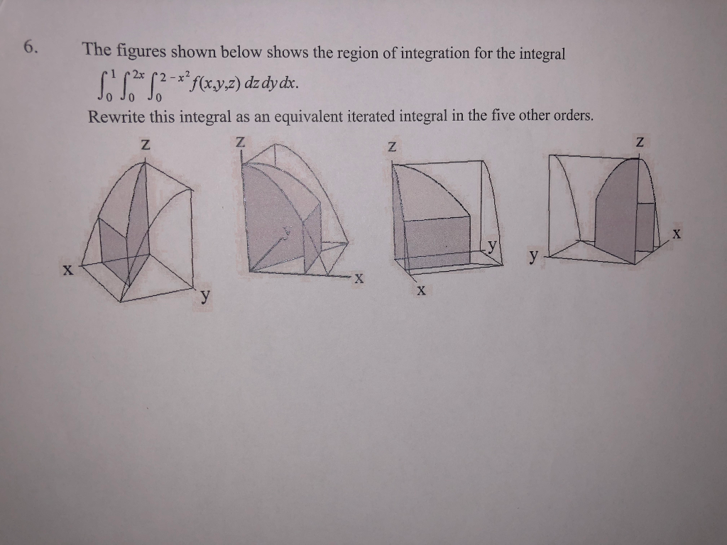Solved 6. The figures shown below shows the region of | Chegg.com