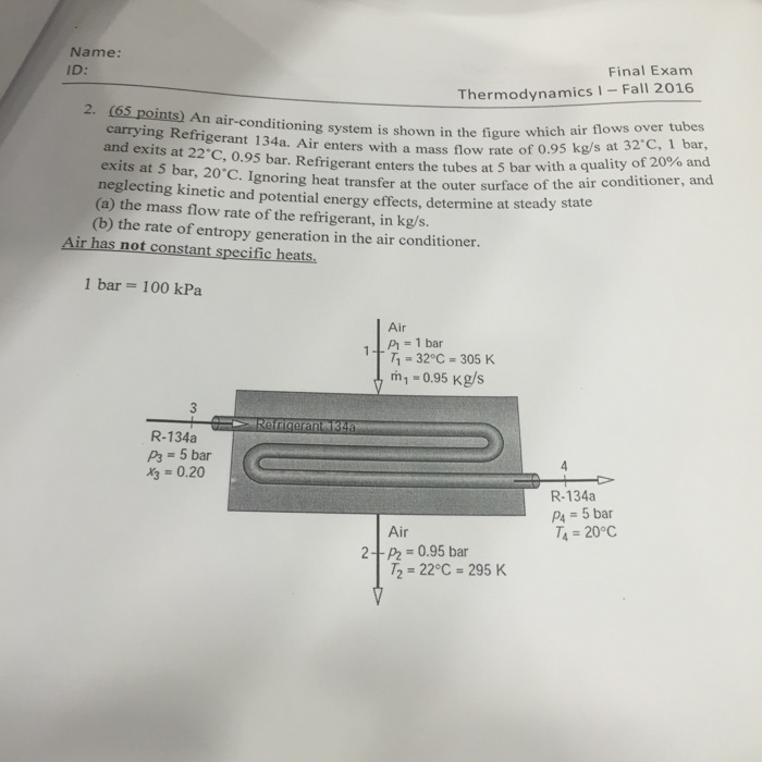 Solved An air-conditioning system is shown in the figure | Chegg.com