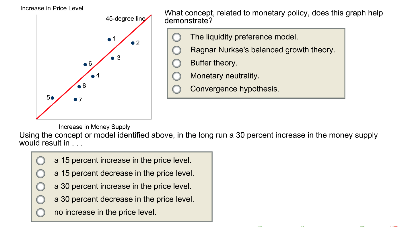 Solved Increase in Price Level What concept, related to | Chegg.com