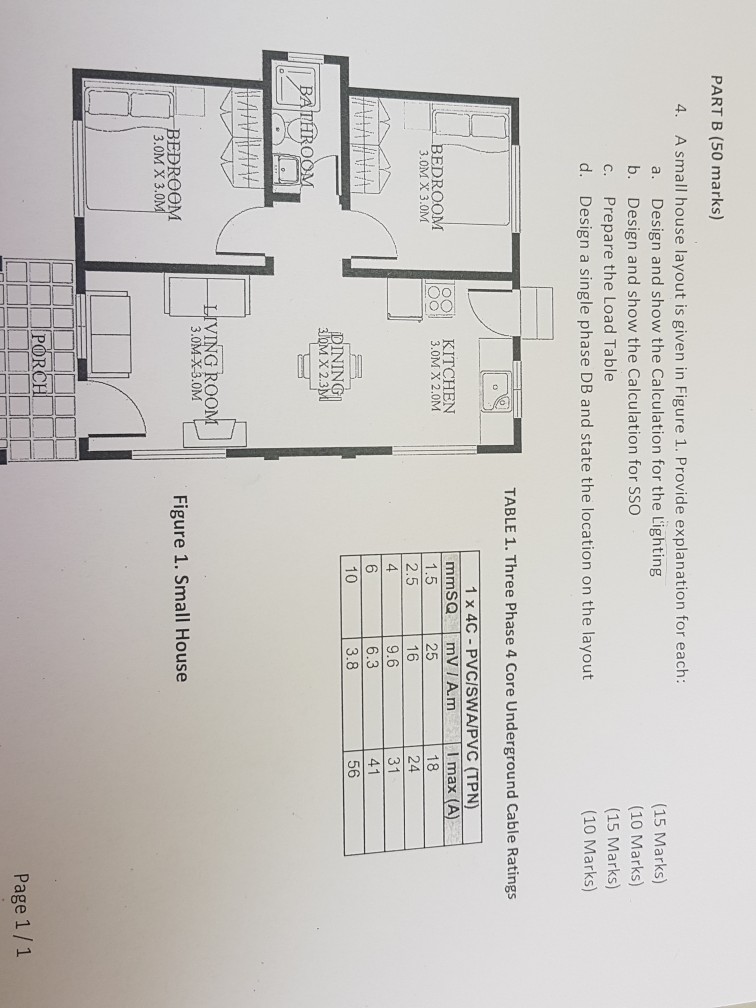 Solved PART B (50 marks) 4. A small house layout is given in | Chegg.com
