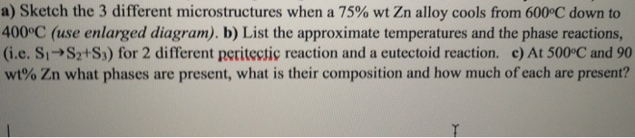 Solved Sketch the 3 different microstructures when a 75% wt | Chegg.com