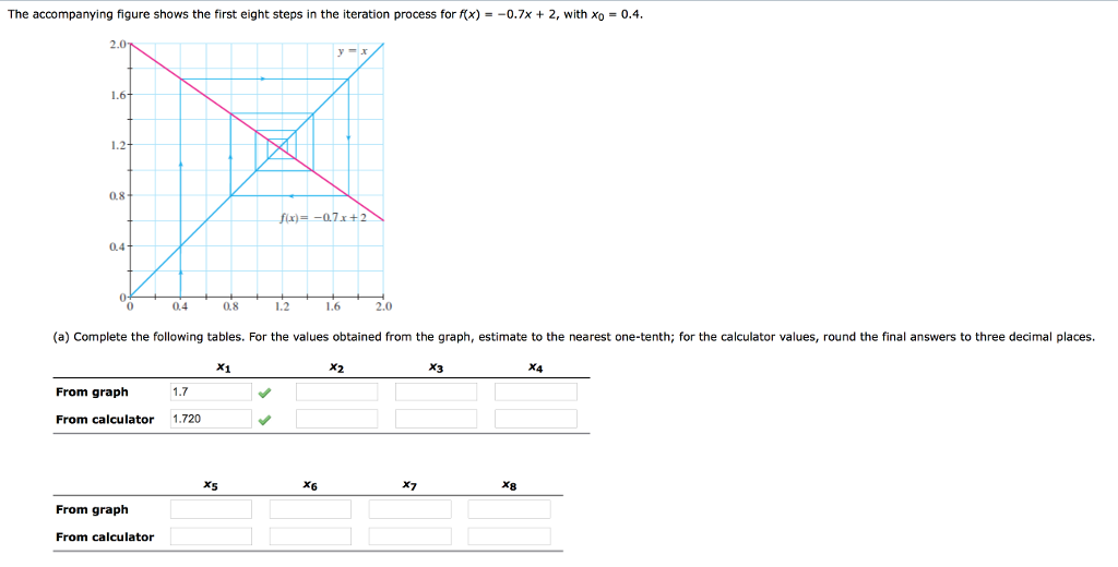Solved Not Sure How To Calculate This Would I Be Using The Chegg solved-not-sure-how-to-calculate-this-would-i-be-using-the-chegg