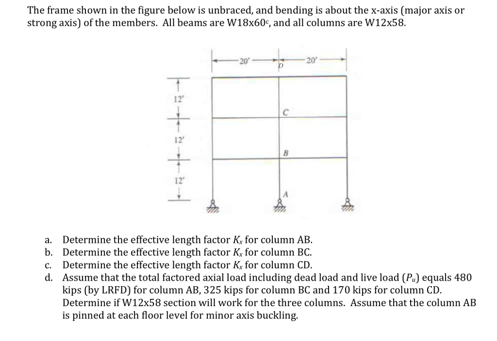 Solved The frame shown in the figure below is unbraced, and | Chegg.com
