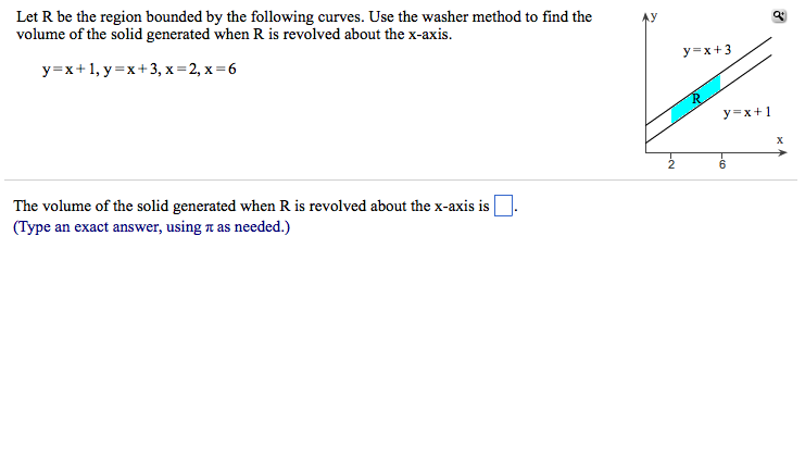 Solved Let R be the region bounded by the following curves. | Chegg.com