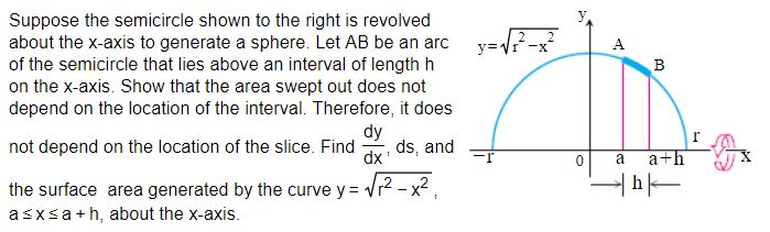 Solved Suppose the semicircle shown to the right is revolved | Chegg.com