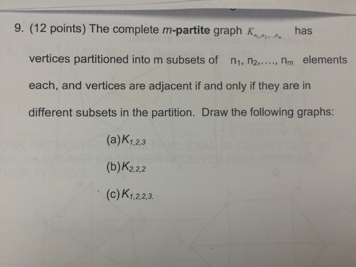 Solved The complete m-partite graph Kn1,n2,...,nm has | Chegg.com