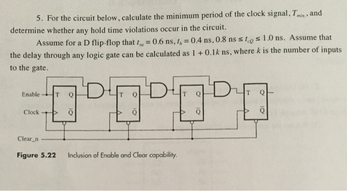 Solved For the circuit below, calculate the minimum period | Chegg.com