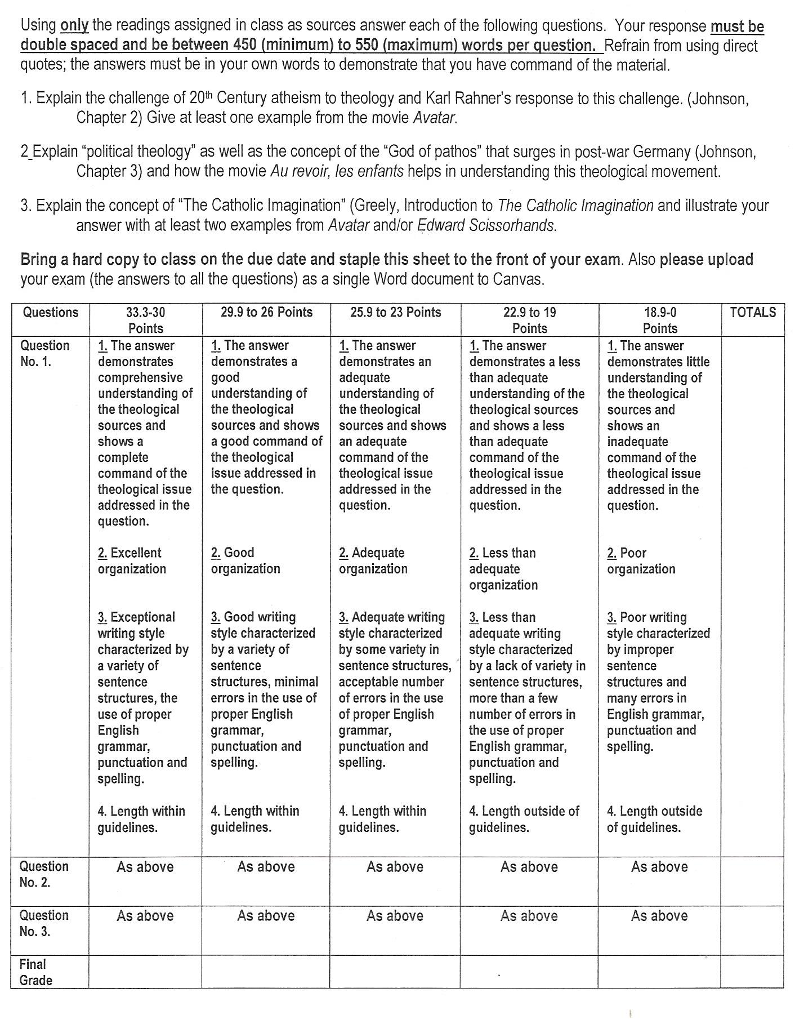 Using only the readings assigned in class as sources | Chegg.com