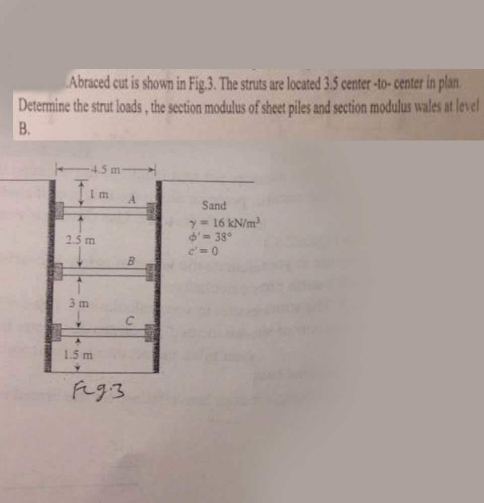Solved Abraced cut is shown in Fig.3.The struts are located | Chegg.com