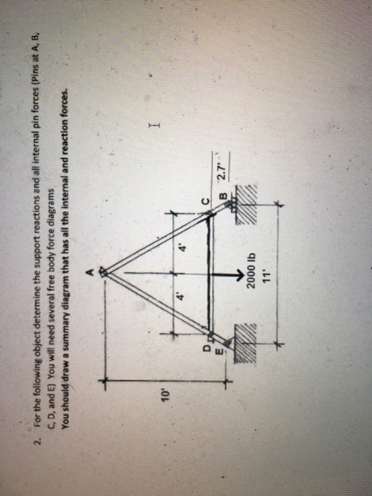 Solved For the following object determine the support | Chegg.com