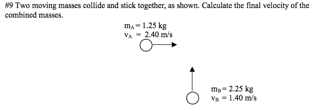 Solved: Two Moving Masses Collide And Stick Together, As S... | Chegg.com