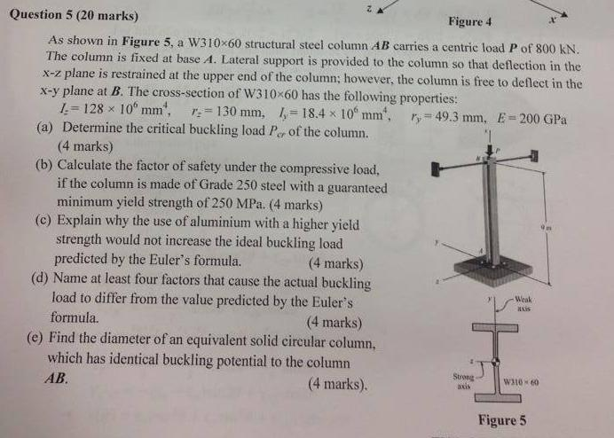 Solved This question involves euler's buckling formula and I | Chegg.com