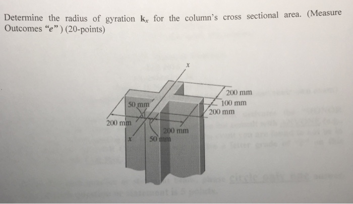 Solved Determine the radius of gyration k.v for the column's | Chegg.com
