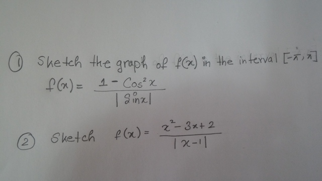 Solved Sketch the graph of f(x) in the interval [-pi, pi]n | Chegg.com