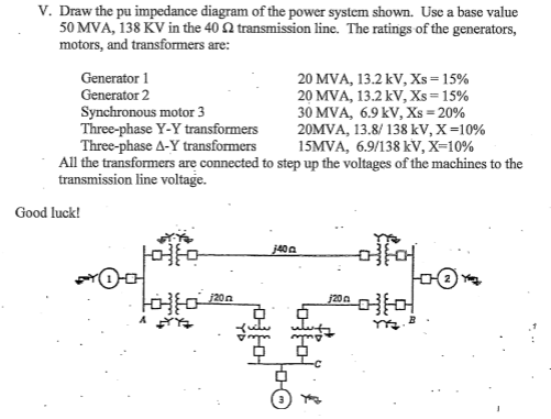 Solved V. Draw the pu impedance diagram of the power system | Chegg.com