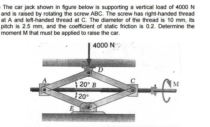 Solved The car jack shown in figure below is supporting a | Chegg.com