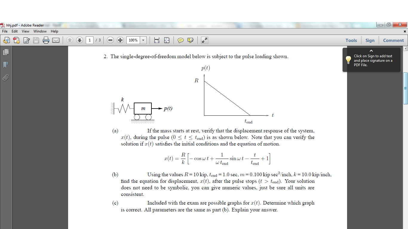 Solved The single- degree -of-freedom model below is subject | Chegg.com