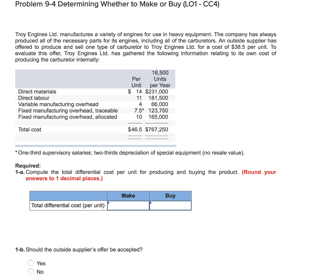 Solved Problem 9-4 Determining Whether to Make or Buy (LO1 - | Chegg.com