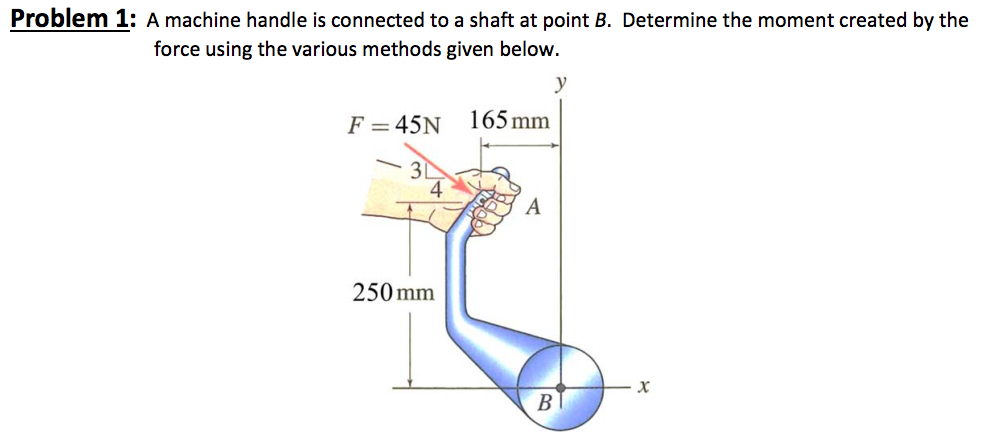 Solved Method 3: Scalar Approach....but we slide the | Chegg.com
