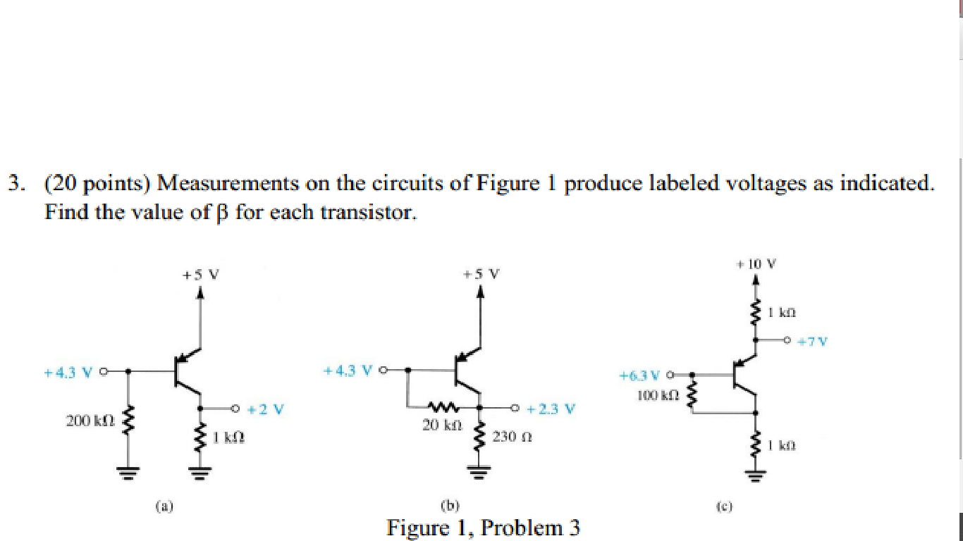 Solved Measurements on the circuits of Figure 1 produce | Chegg.com