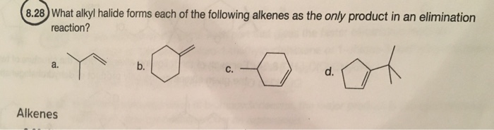 Solved What alkyl halide forms each of the following Alkenes | Chegg.com