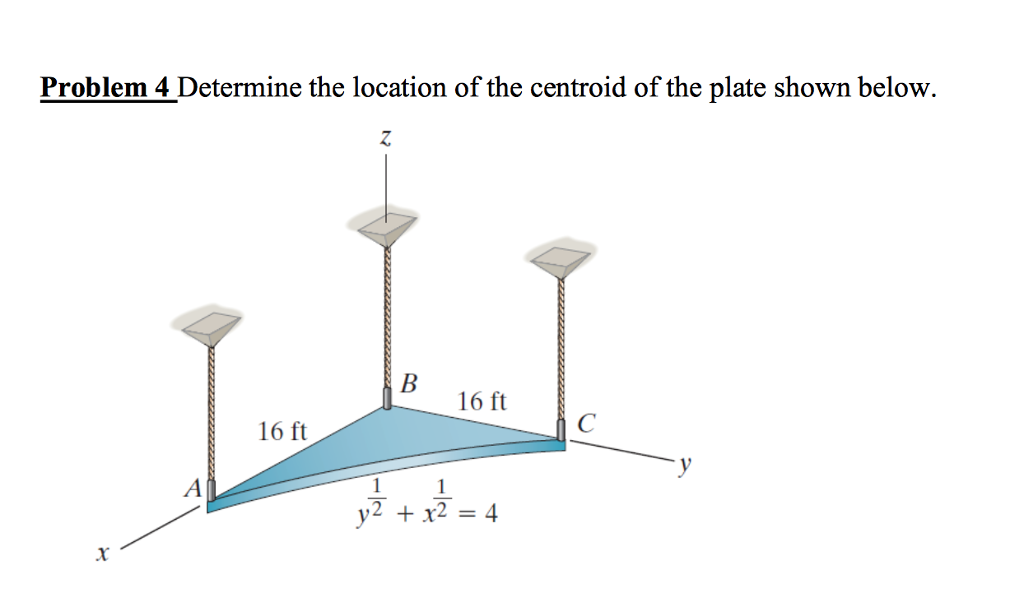 Solved Determine the location of the centroid of the plate | Chegg.com