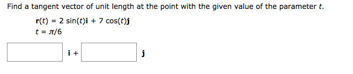 Solved Find a tangent vector of unit length at the point | Chegg.com