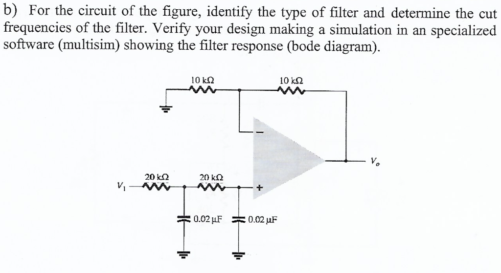 Solved For the circuit of the figure, identify the type of | Chegg.com