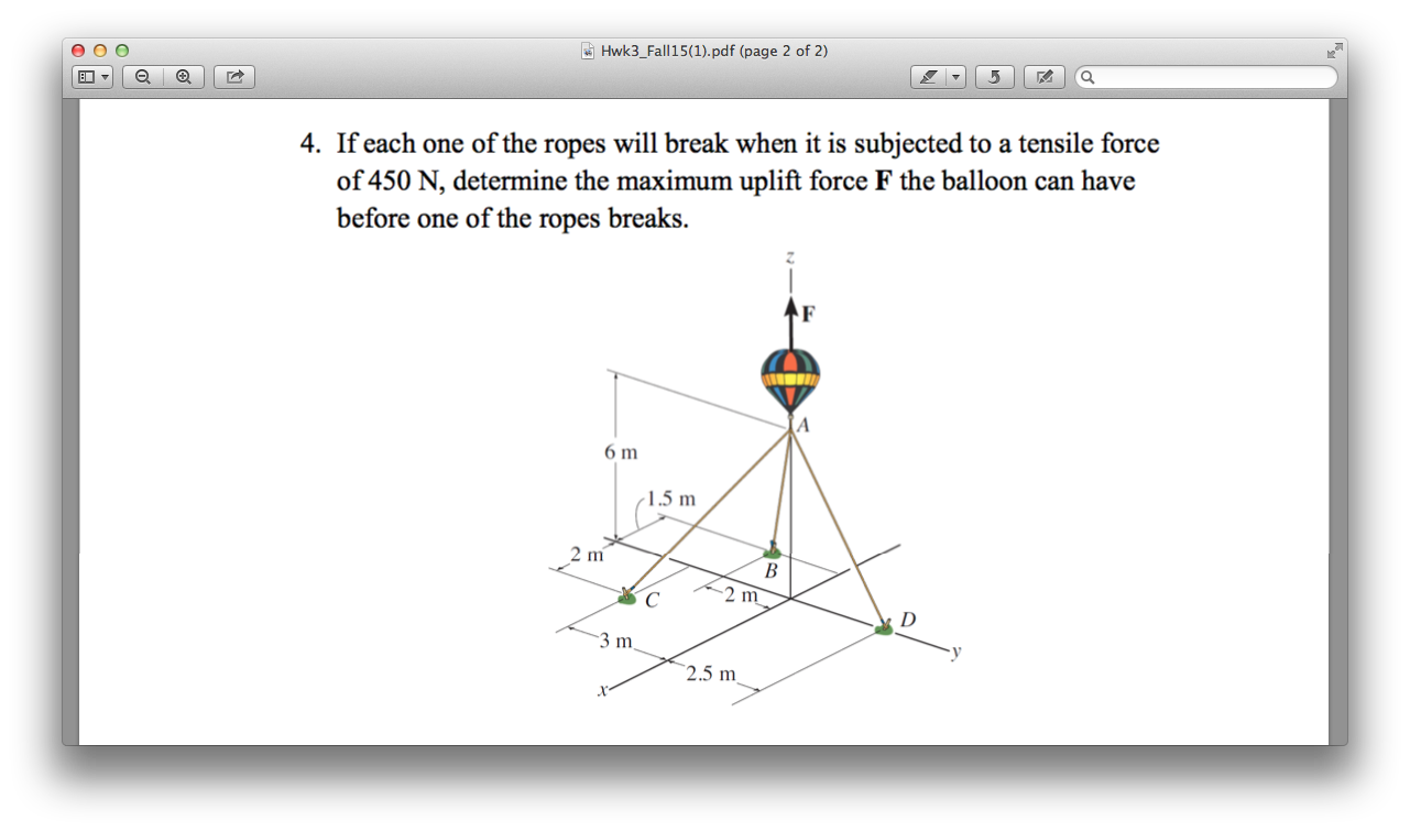 Solved If each one of the ropes will break when it is | Chegg.com