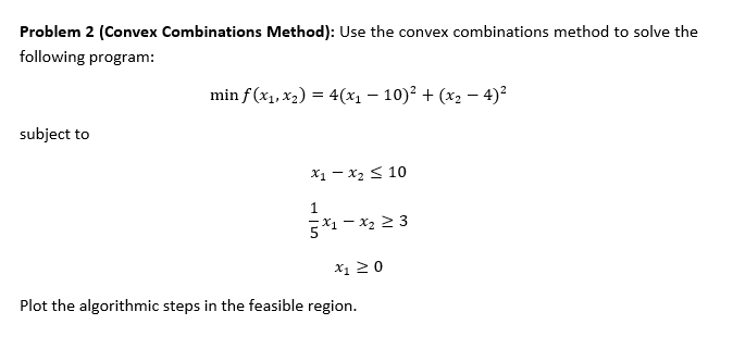 Solved Problem 2 (Convex Combinations Method): Use the | Chegg.com