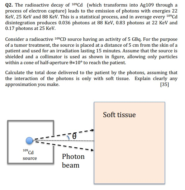 Q2. The radioactive decay of 109Cd (which transforms | Chegg.com