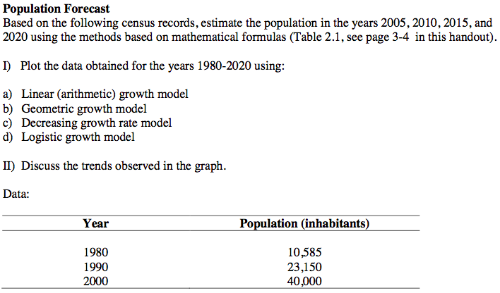 Solved Population Forecast Based on the following census | Chegg.com