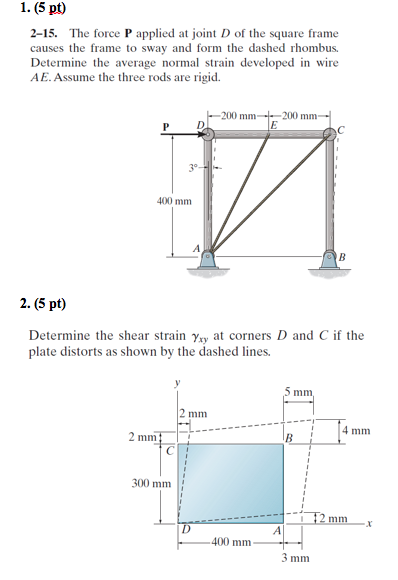 Solved The force P applied at joint D of the square frame | Chegg.com
