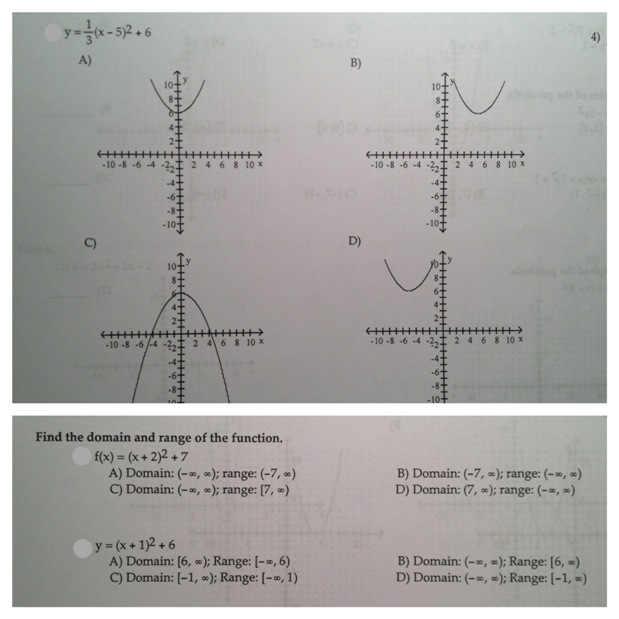 Solved Find the domain and range of the function. f(x) = (x | Chegg.com