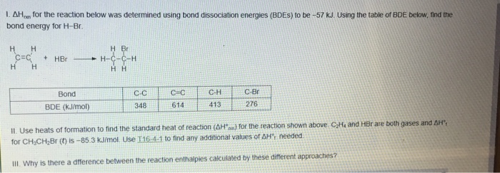 Solved Delta H_rxn for the reaction below was determined | Chegg.com