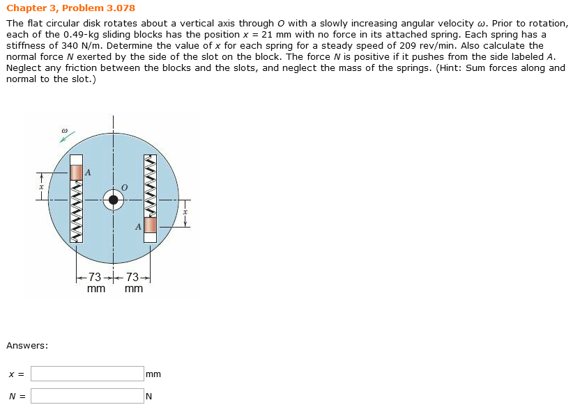 The flat circular disk rotates about a vertical axis | Chegg.com