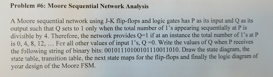 Solved Problem #6: Moore Sequential Network Analysis A Moore | Chegg.com