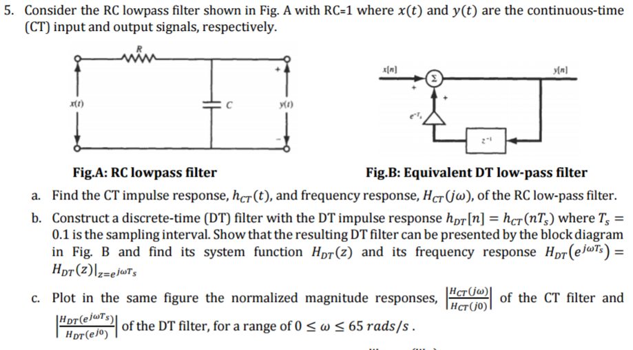 Solved Consider the RC lowpass filter shown in Fig. A with | Chegg.com
