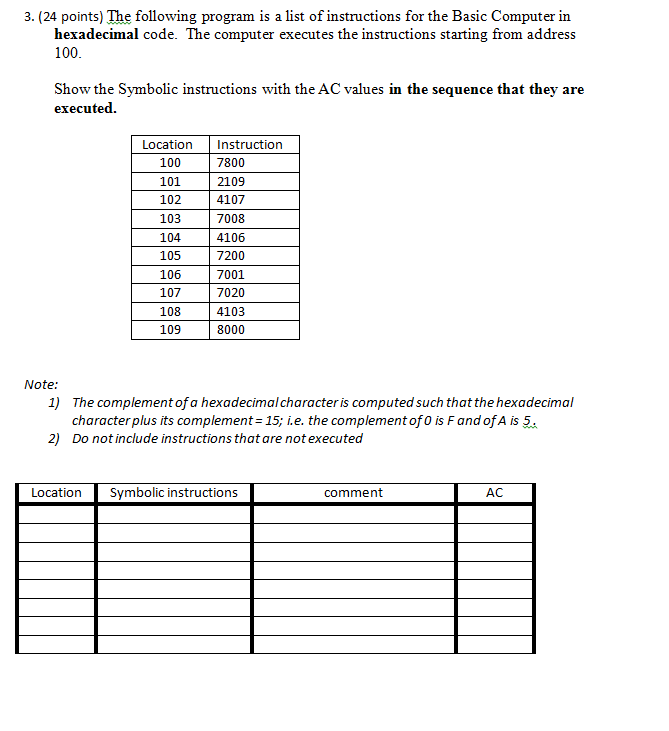 Solved The content of AC in the basic computer is | Chegg.com