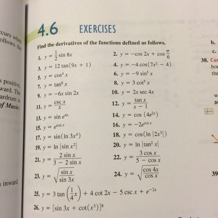 Solved Find the derivatives of the function defined as | Chegg.com