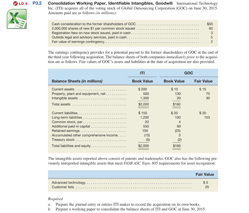 Solved Consolidation Working Paper, Identifiable | Chegg.com