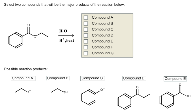 Solved Select two compounds that will be the major products | Chegg.com