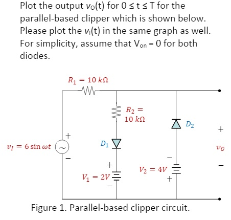 Solved Plot the output v_o(t) for 0 lessthanorequlato t | Chegg.com