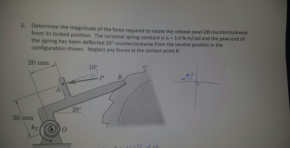 Solved Determine the magnitude of the force required to | Chegg.com