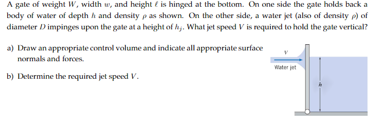 Solved A gate of weight W, width w, and height is hinged at | Chegg.com